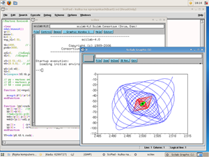 3 Free open source alternatives to MATLAB
